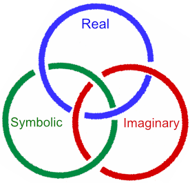 The Lacanian Real – Leon Brenner